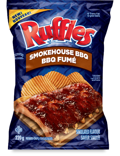 Product Categories | Tasty Rewards