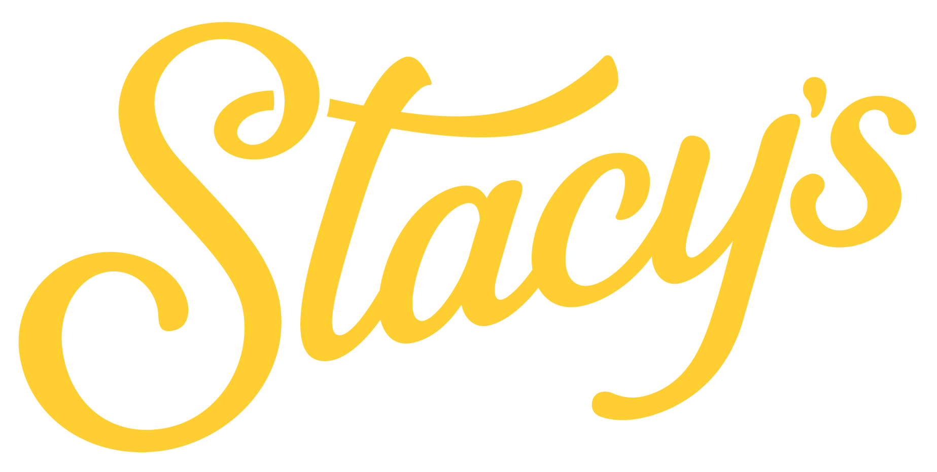 Our brands | Tasty Rewards